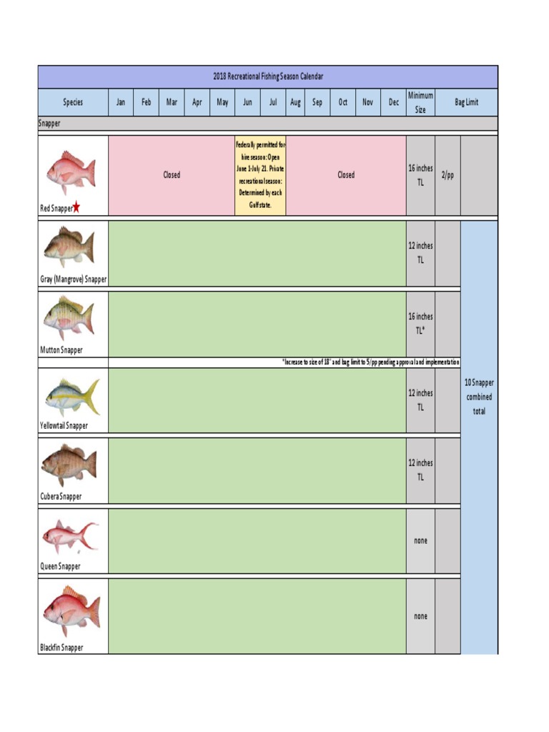 2018 Recreational Fishing Seasons Calendar Update 04-30-18 | PDF ...
