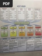 7mm-PRC Saami | PDF | Cartridge (Firearms) | Ammunition