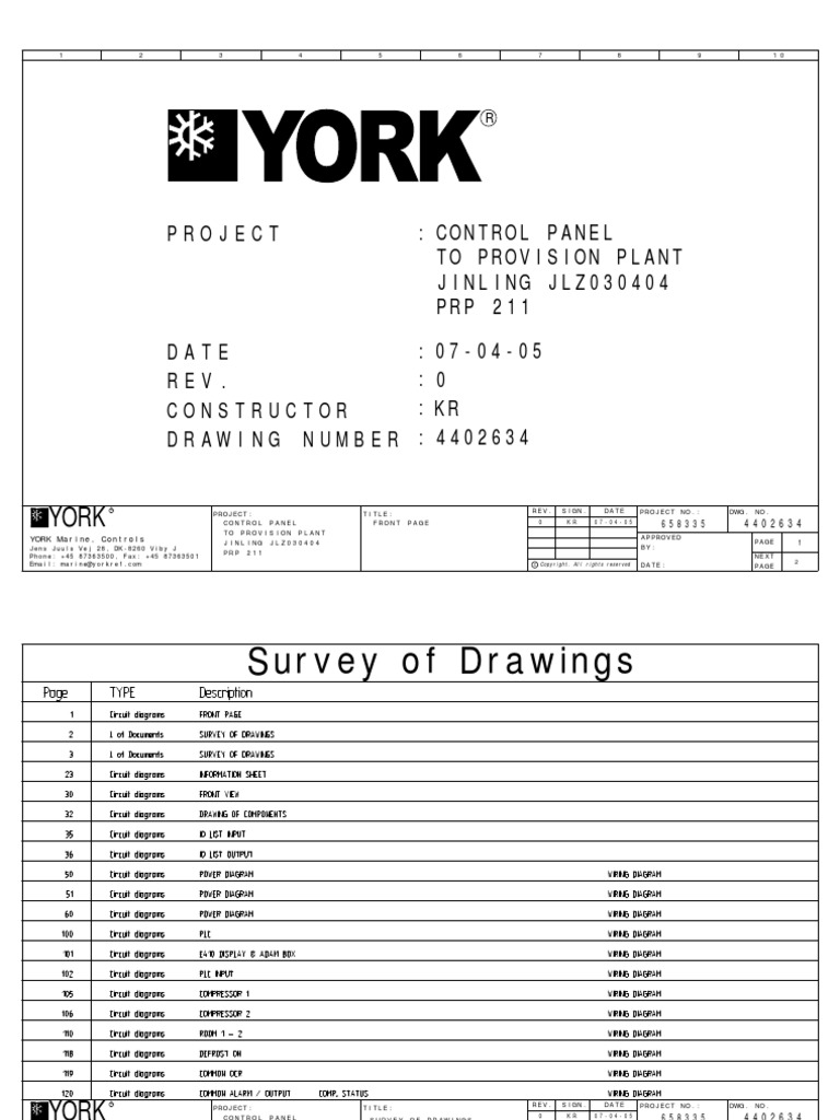 Control Panel Drawings | PDF