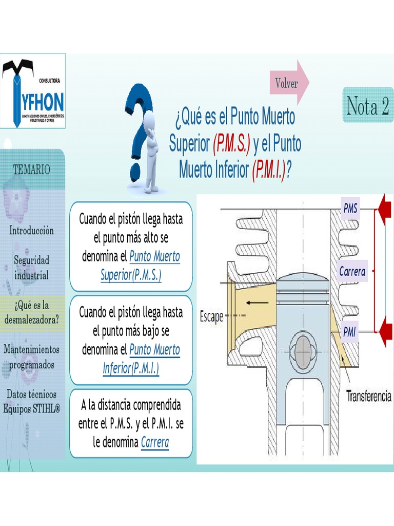 PMS y Pmi en Un Motor 2 Tiempos | PDF