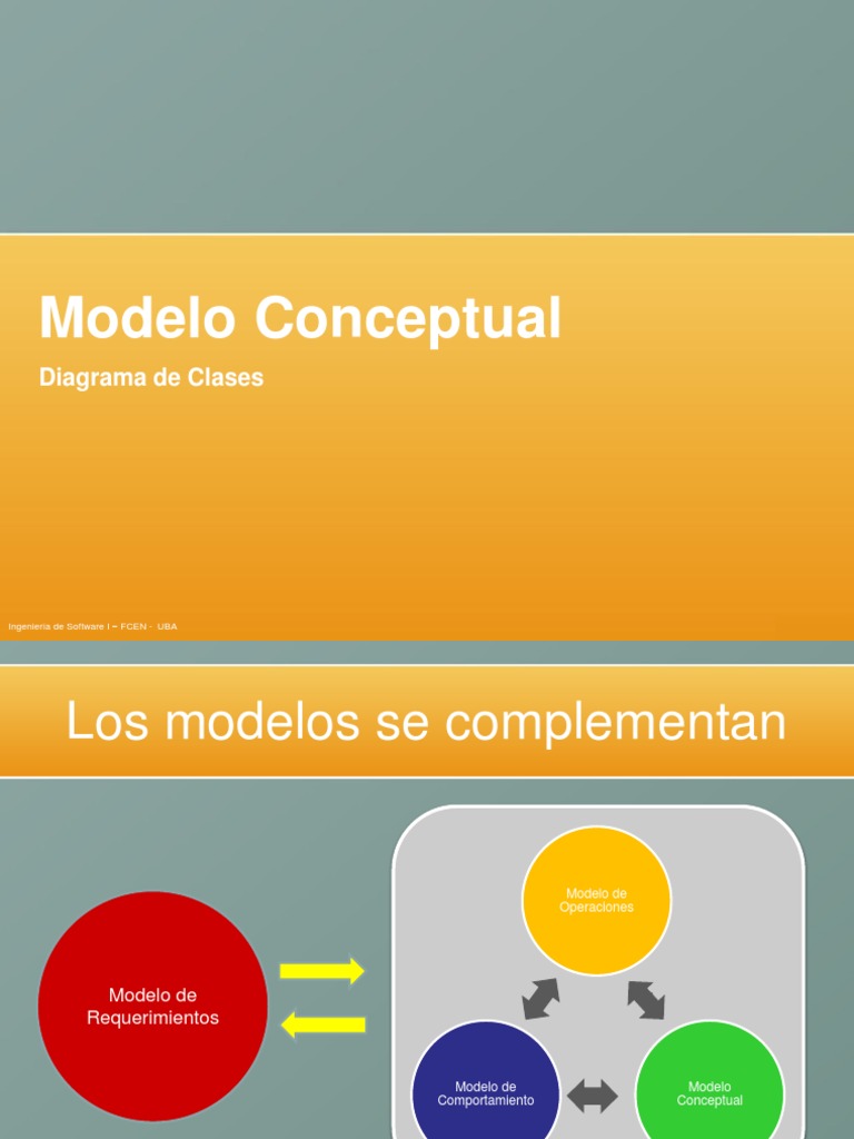 Clase 7 - Modelo Conceptual - 1 PDF | PDF | Objeto (informática ...