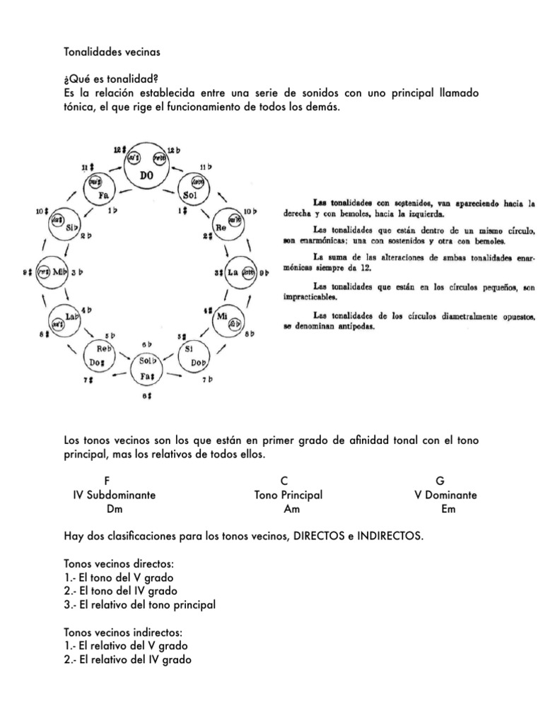 Tonalidades y Tonos Vecinos en Música | PDF