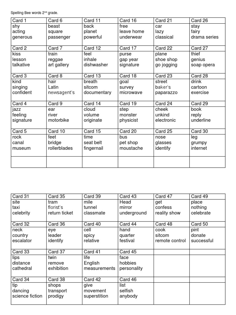 2nd Grade Spelling Bee Words List | PDF