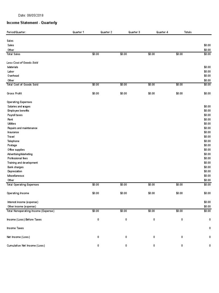 Income Statement Quarterly | PDF | Cost Of Goods Sold | Expense