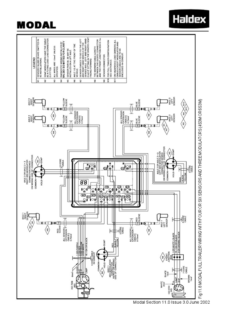 ABS Module 2 | PDF