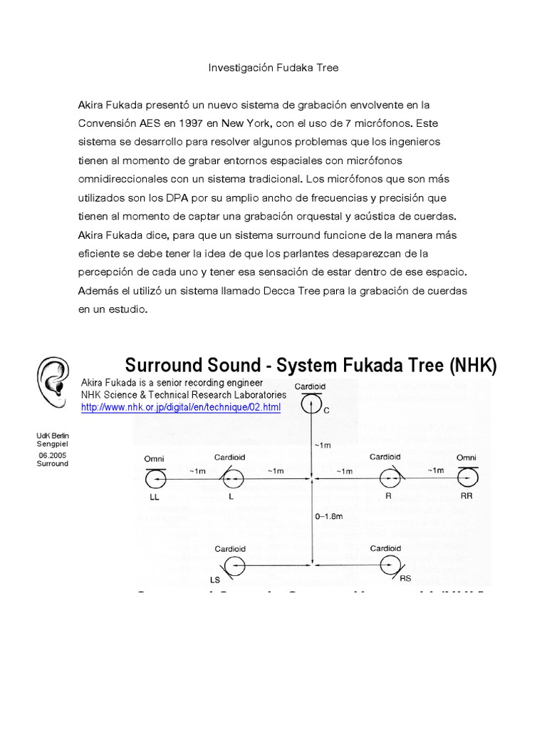 Investigación Fukada Tree | PDF