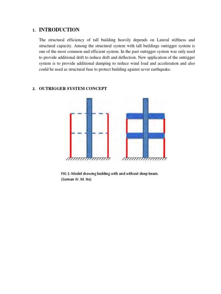 Outrigger System Concept: FIG 1: Model Showing Building With and ...
