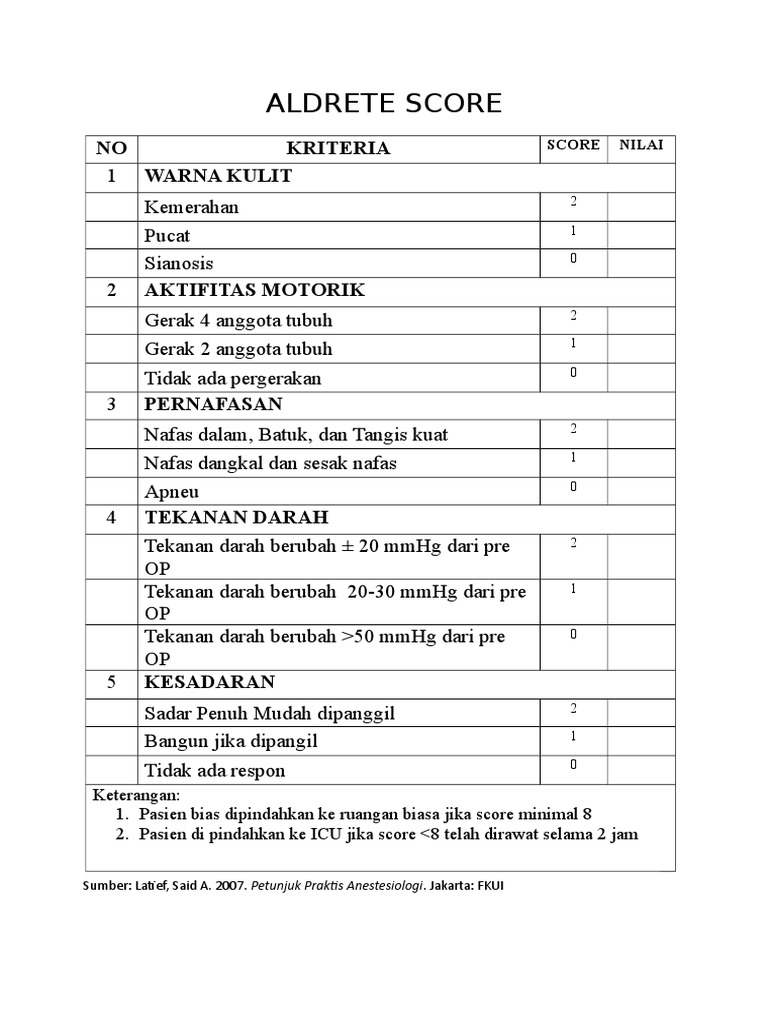 ALDRETE SCORE Dan Bromage Score | PDF