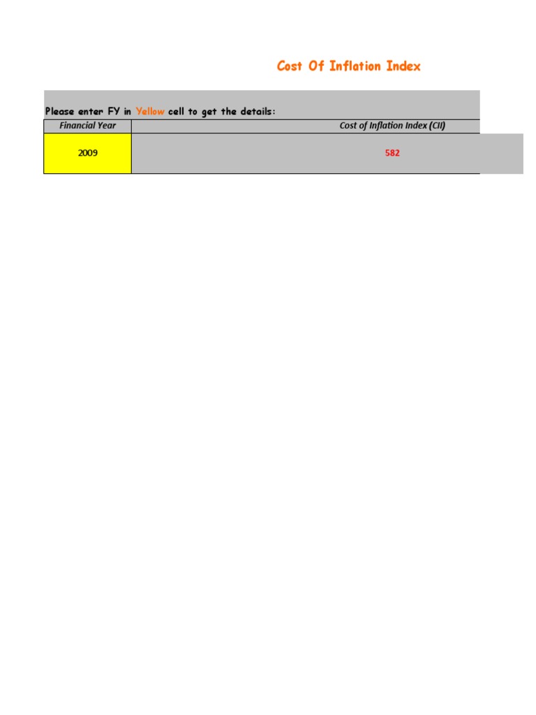 Cost Inflation Index Calculator FY 2023-24 | PDF