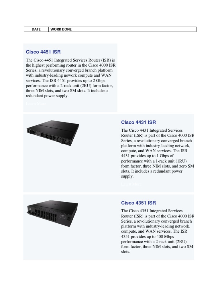 Cisco 4451 ISR: Date Work Done | PDF | Wireless Lan | Internet Access