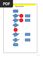 Kakotora 2015 | PDF | Production And Manufacturing | Business Process