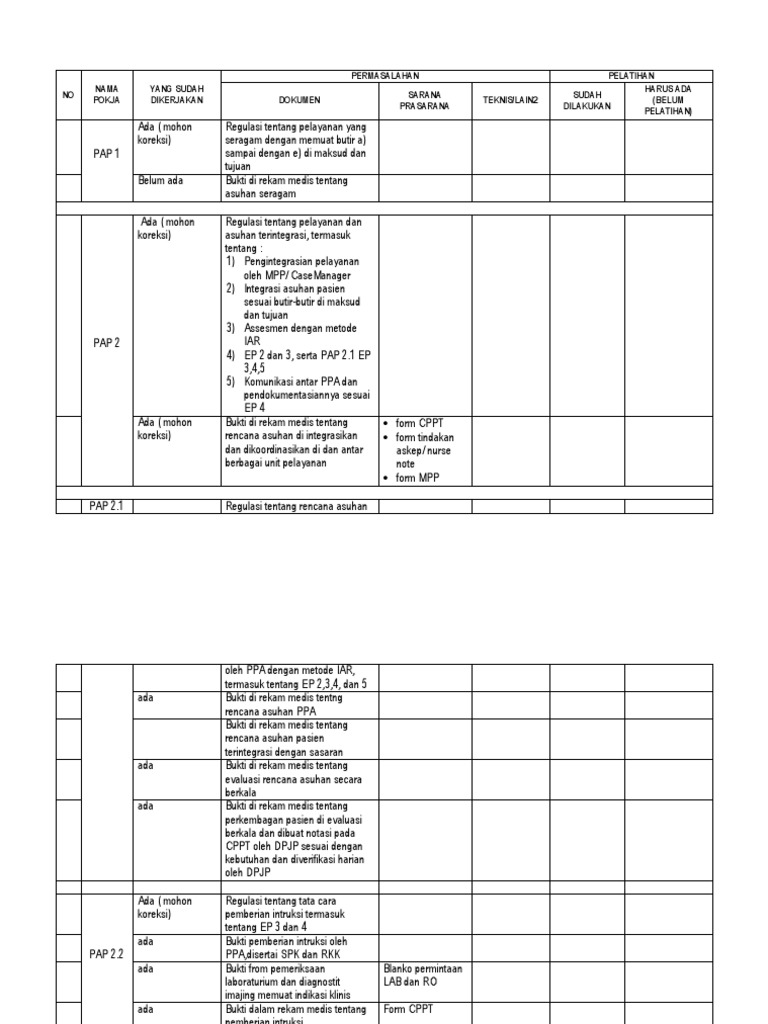 Format Paparan Pokja Pap Untuk Bimbingan Pdf