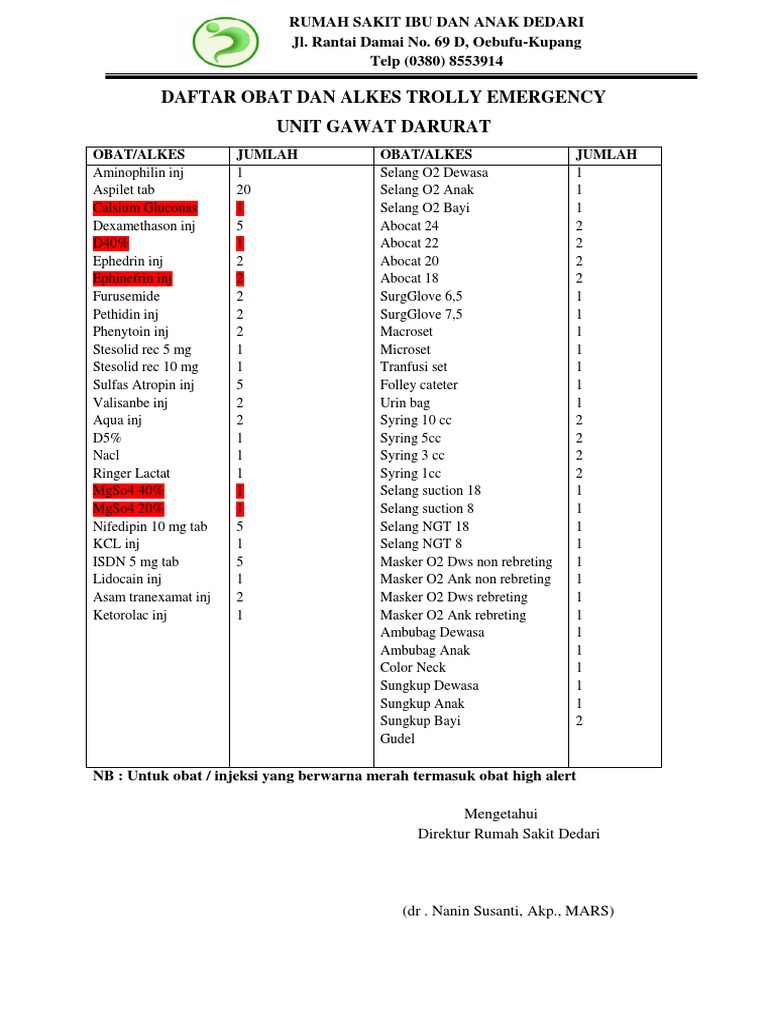 Daftar Troli Emergency Ugd | PDF