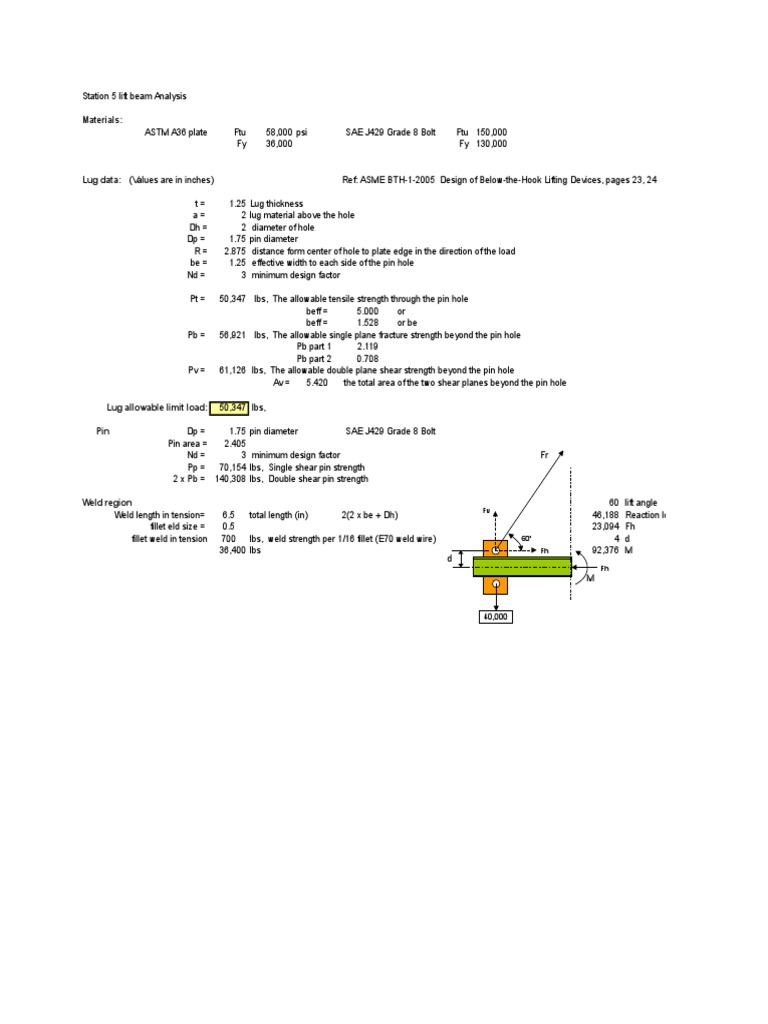 Lift Lug Analysis | PDF | Ultimate Tensile Strength | Screw