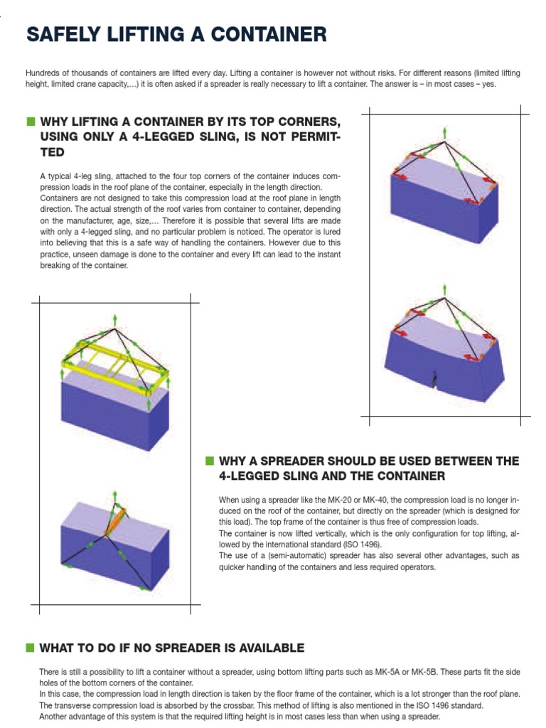 Container Lifting | PDF | Crane (Machine) | Nature