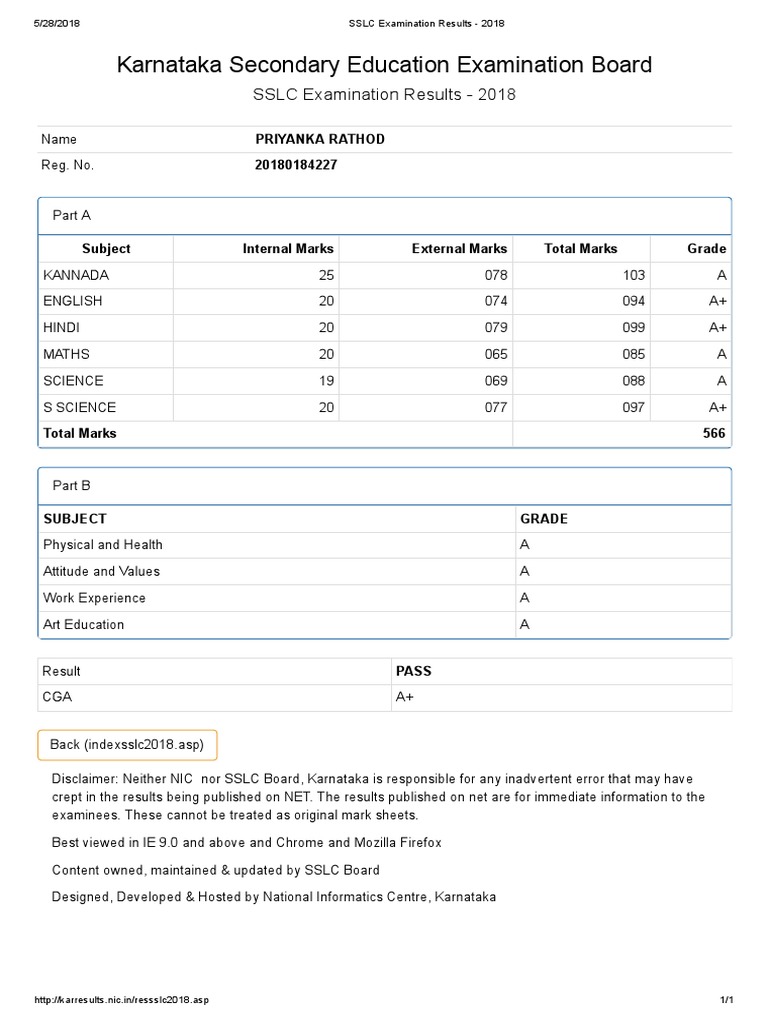 Karnataka SSLC Results 2018 Summary | PDF | Behavior Modification ...