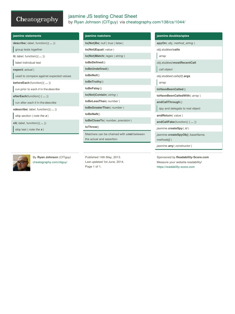 Jasmine JS Testing Cheat Sheet: by Via | PDF | Computer Programming ...