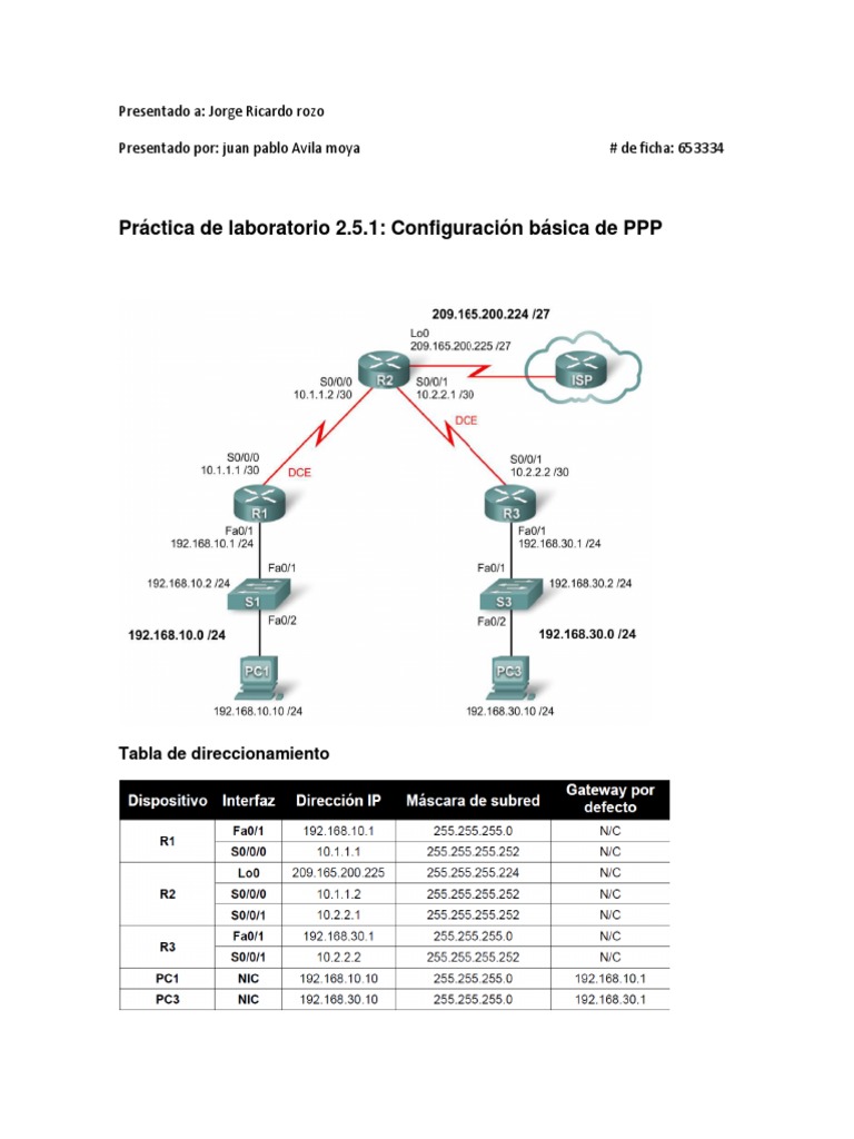 Laboratorio 2.5.1 Configuración Básica de PPP | PDF | Autenticación | Enrutador (Computación)