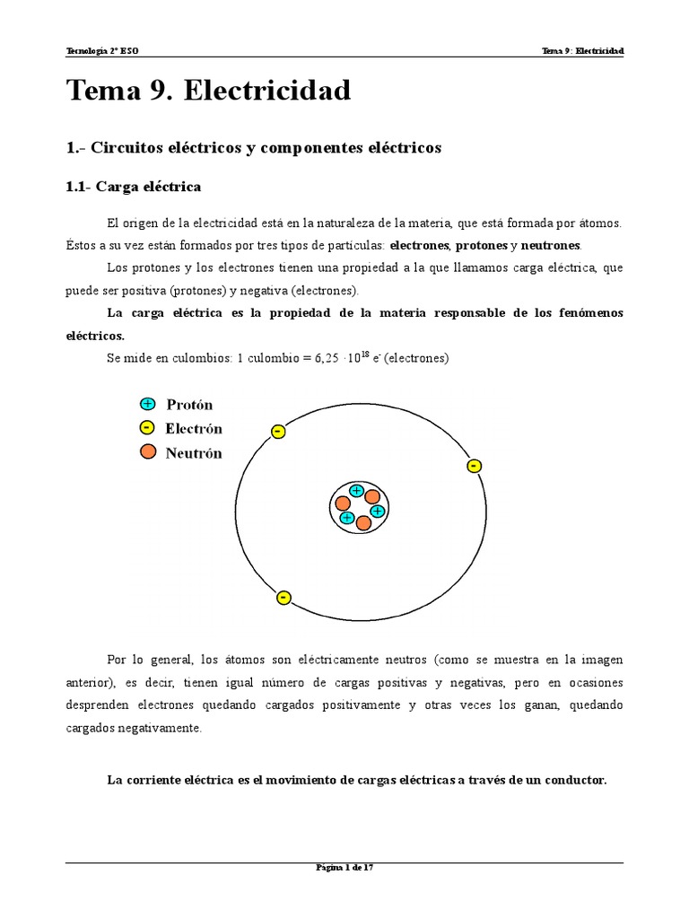 Tema 9 - Electricidad | PDF | Energía renovable | Electricidad