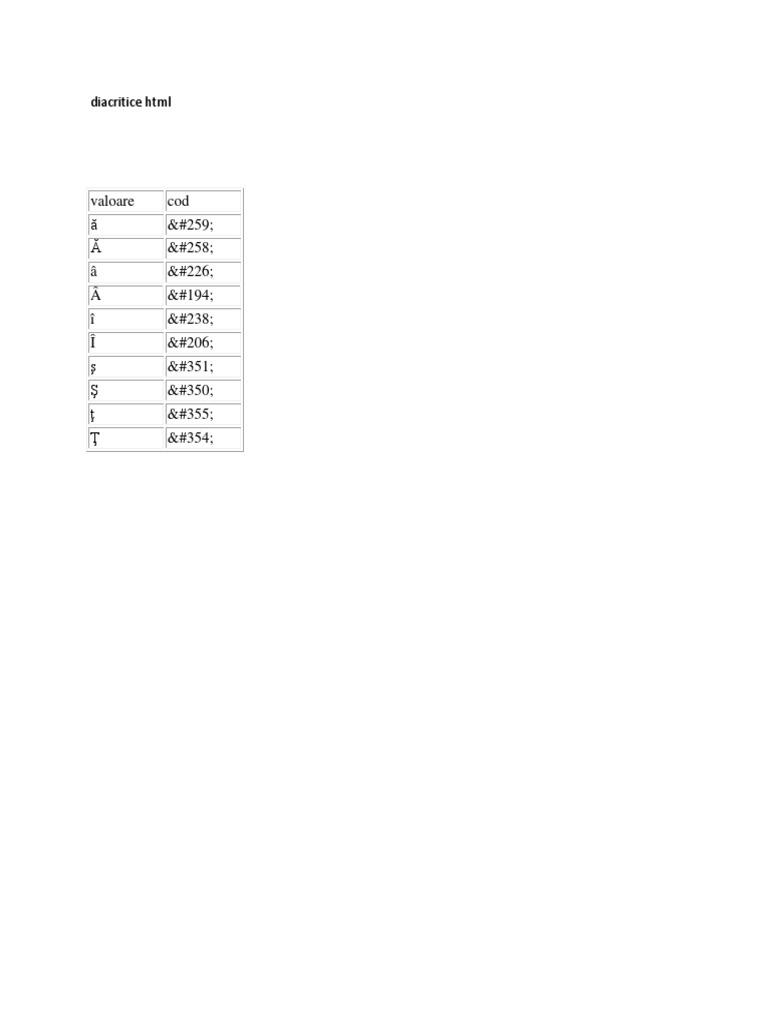 Diacritice HTML | PDF