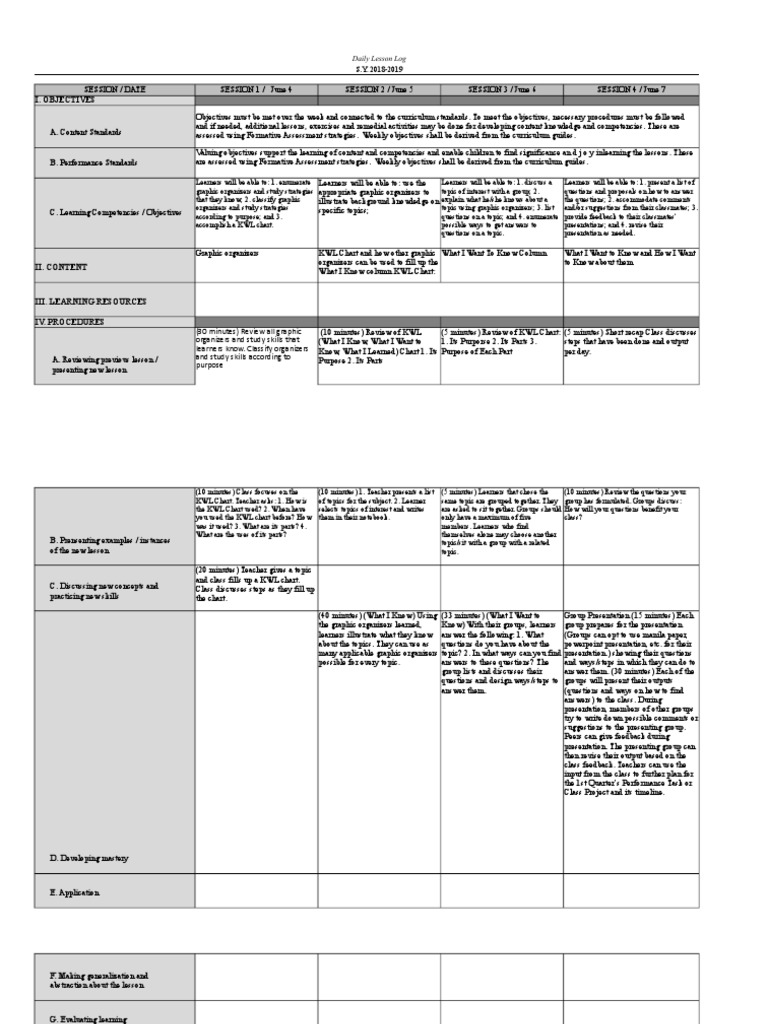 I. Objectives: Daily Lesson Log | PDF | Educational Assessment | Curriculum