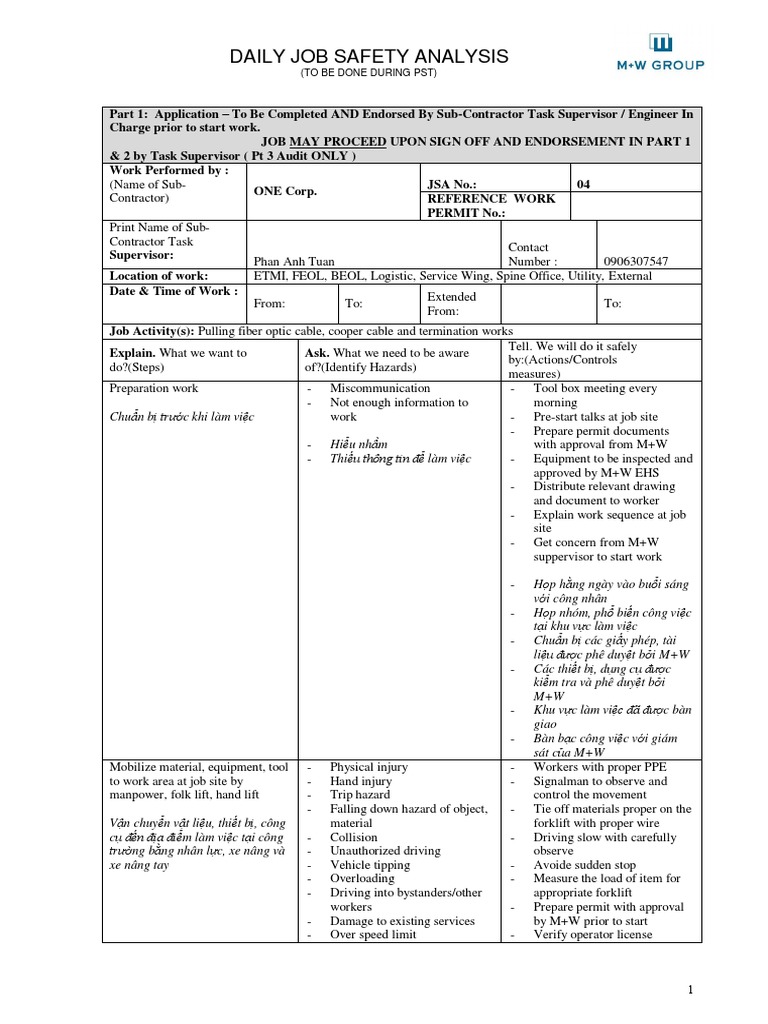JSA For Cable Pulling and Termination Works | PDF
