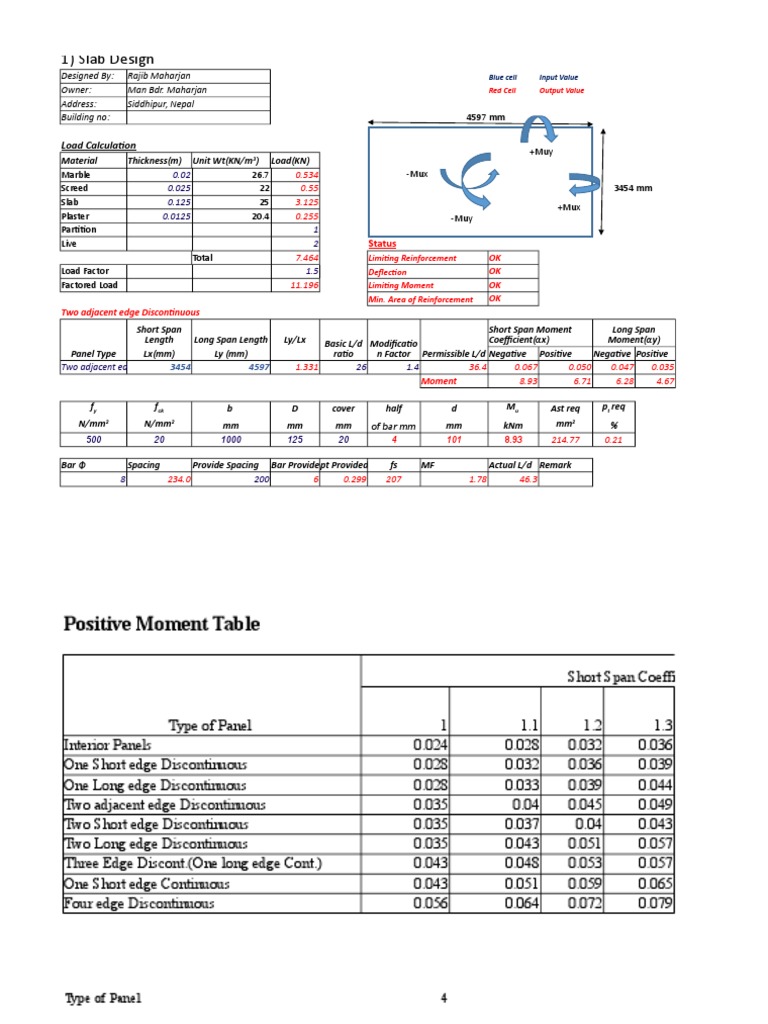 1) Slab Design: Load Calculation | PDF | Teaching Mathematics | Nature