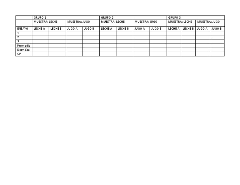 Grados BRIX Tabla | PDF