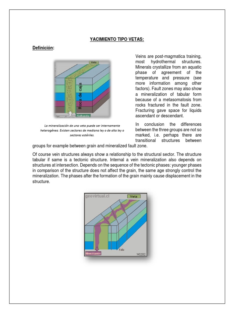 Characteristics and Exploration Techniques of Vein-Type Mineral ...