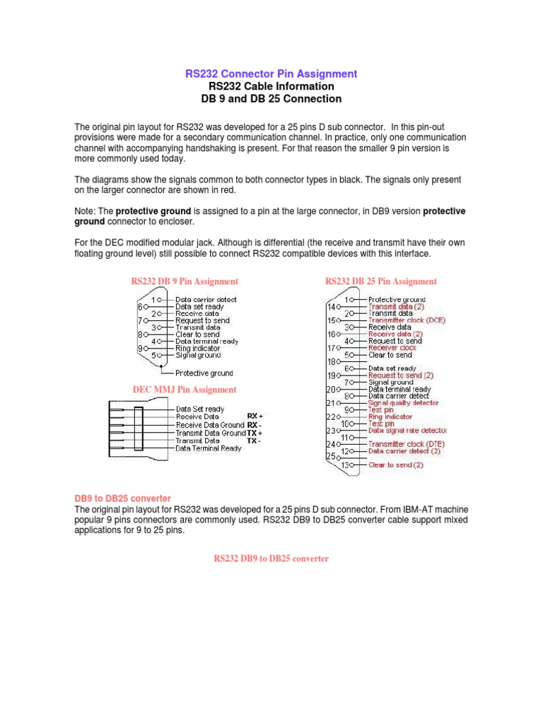 RS232 Connector Pin Assignment | PDF | Electrical Connector | Computer ...