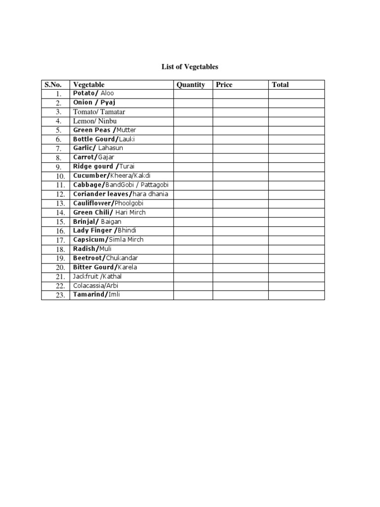 List of Vegetable1 | PDF | Cooking, Food & Wine