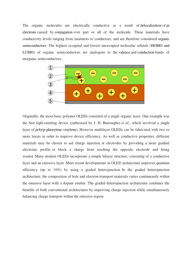 Delocalization Pi Electrons Conjugation Organic Semiconductors HOMO and ...