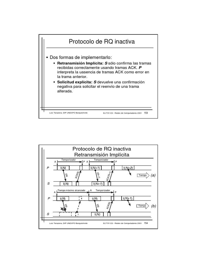 Redes 7 BW | PDF | Protocolos de red | Datos de computadora