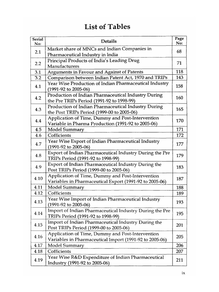 List of Tables: Details | PDF | Pharmaceutical Drug | Drugs