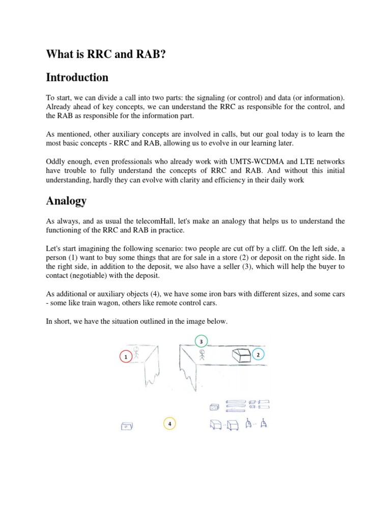 Understanding RRC and RAB Basics | PDF | Business | Computers