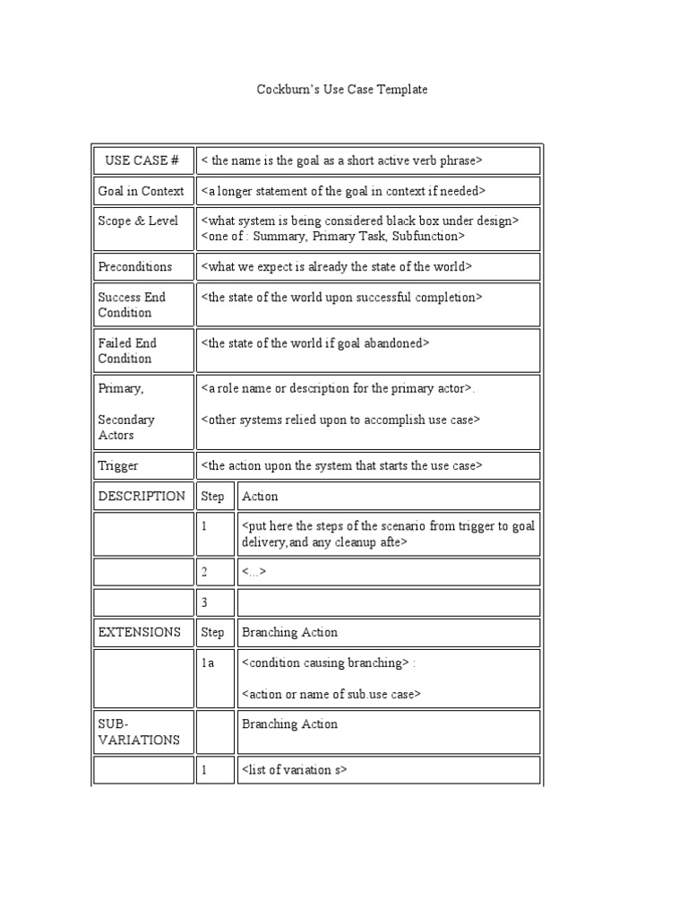 1 UC Template Cockburn | PDF | Use Case | Systems Theory