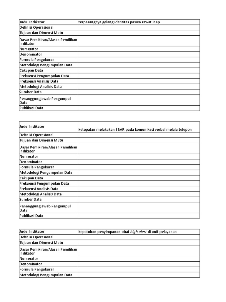 Draf Profil Indikator SKP | PDF