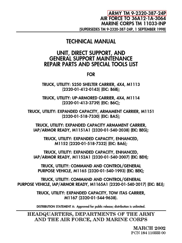 Manual de Partes M1151 M1151A1 ENG PDF | PDF | Humvee | Secretary