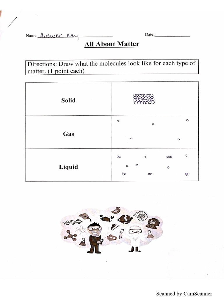Matter Unit Test Answer Key | PDF