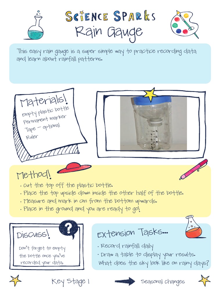 Rain Gauge - Compressed | PDF