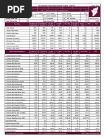 10th Conversion Certificate | PDF