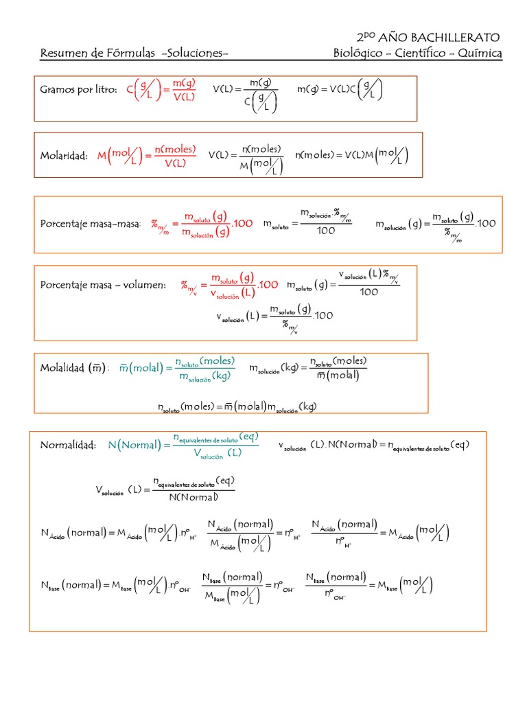 Soluciones Formulas | PDF | Concentración | Ciencias fisicas