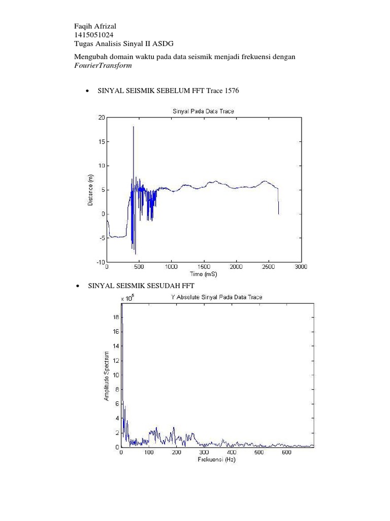 Mengubah Domain Waktu Pada Data Seismik Menjadi Frekuensi Dengan ...