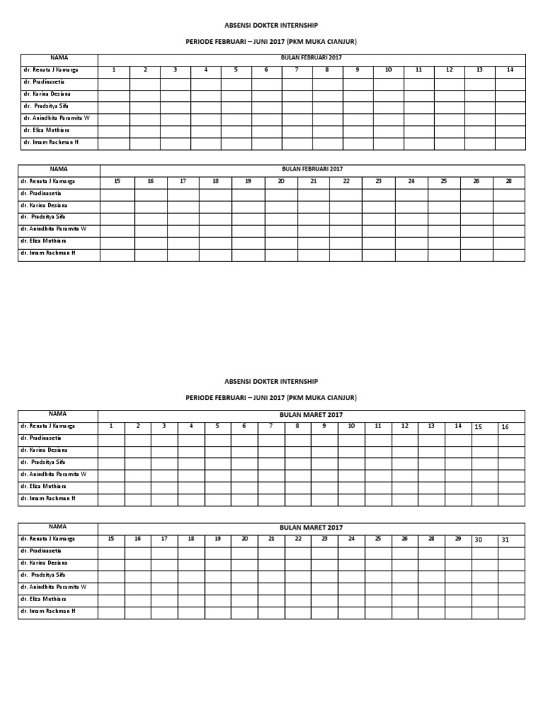 Absensi Dokter Internship | PDF
