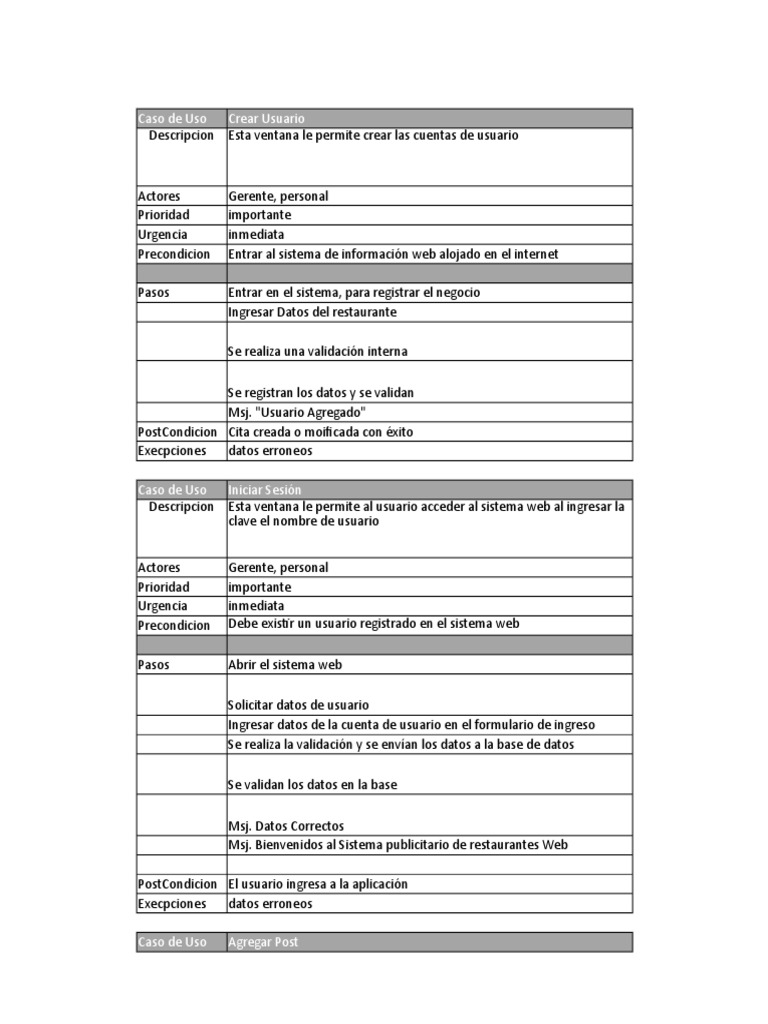 Plantillas de Coleman | PDF | Caso de uso | Red mundial