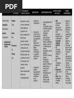 Biperiden Drug Study | PDF | Pharmaceutical Drug | Clinical Medicine