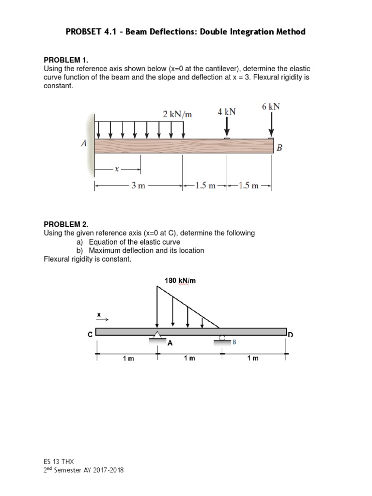 PROBSET 4.1 - Beam Deflections: Double Integration Method: Problem 1 | PDF