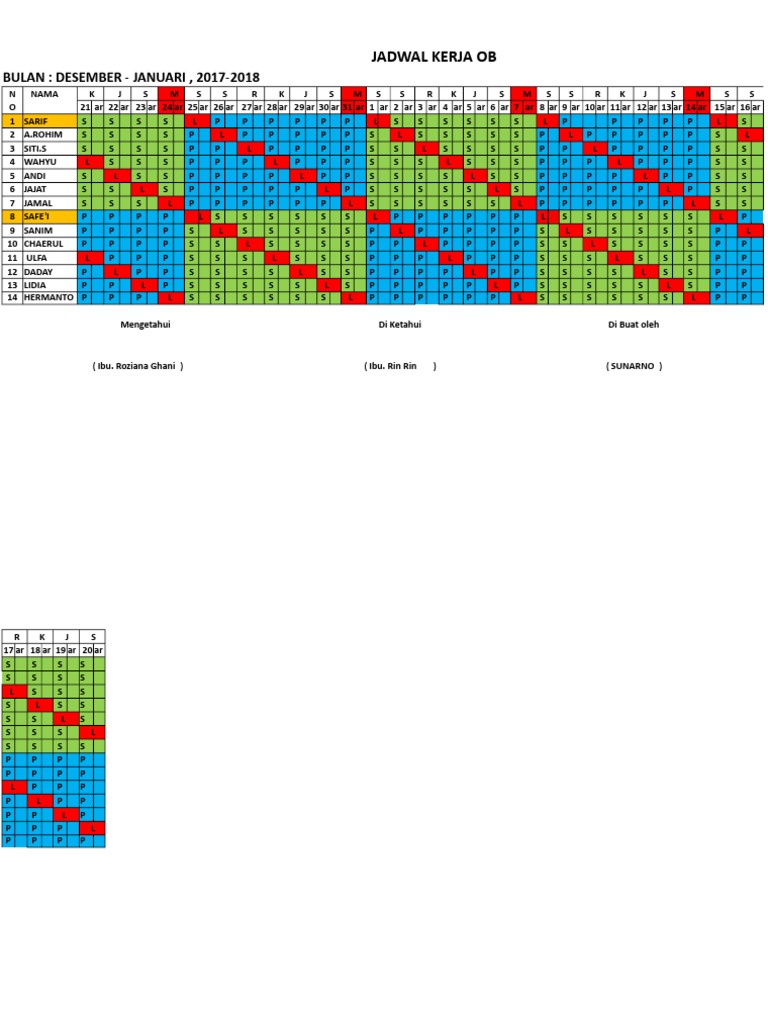 Jadwal Kerja Ob Bulan Desember Januari 2017 2018 Pdf