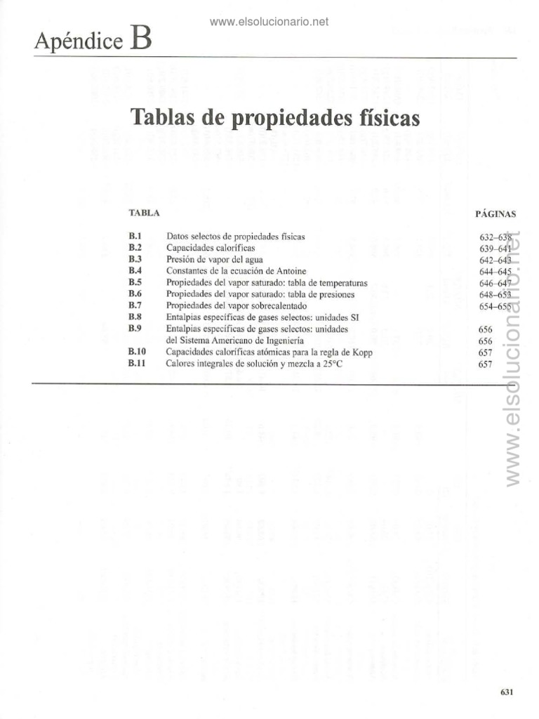 Tablas Del Felder PDF | PDF