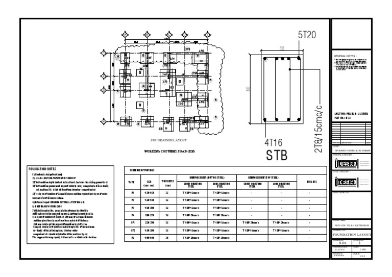 Foundation Notes | PDF | Engineering | Nature